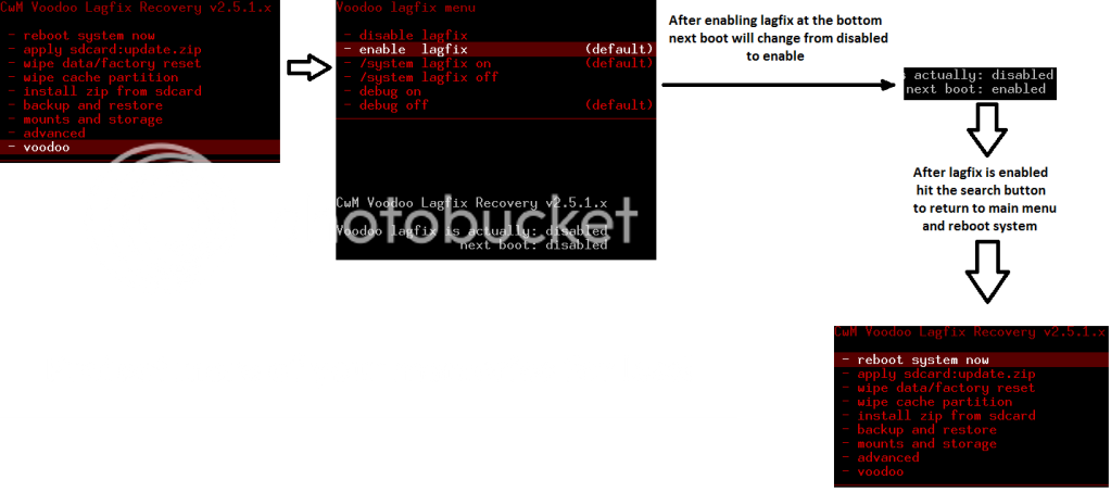 [How to] Install and Use Clockworkmod Recovery w/Screen captures ...