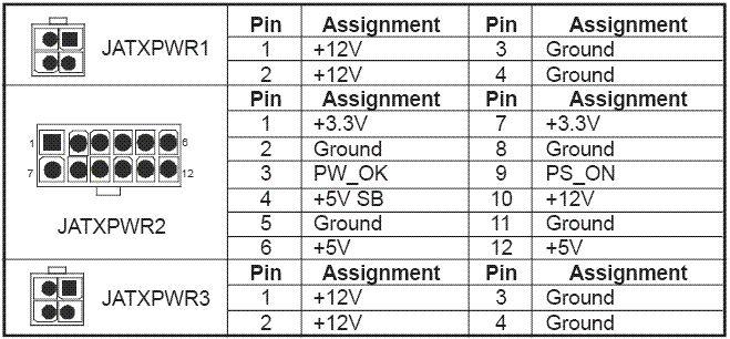Backplane power pinout - help needed | OCAU Forums